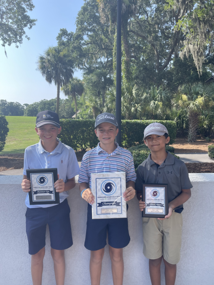 Player Divisions - Hurricane Junior Golf Tour (HJGT)