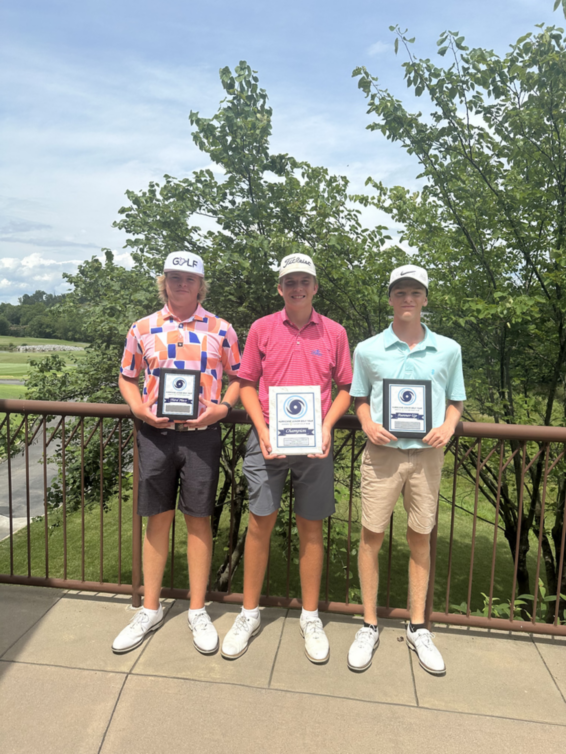 Player Divisions - Hurricane Junior Golf Tour (HJGT)