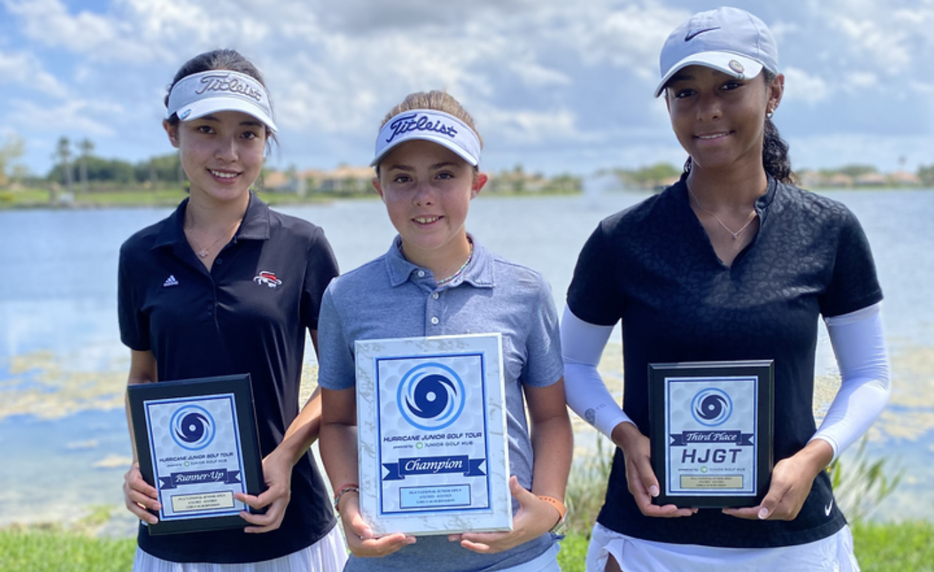 Girls 13 & Under Division | HJGT